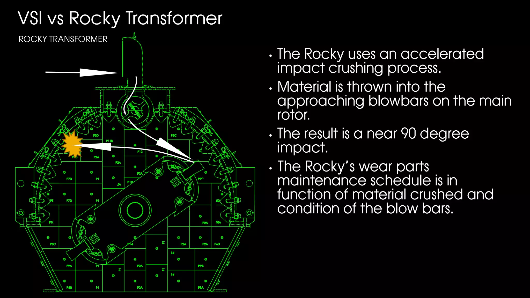 Rocky transformer technology | PDF