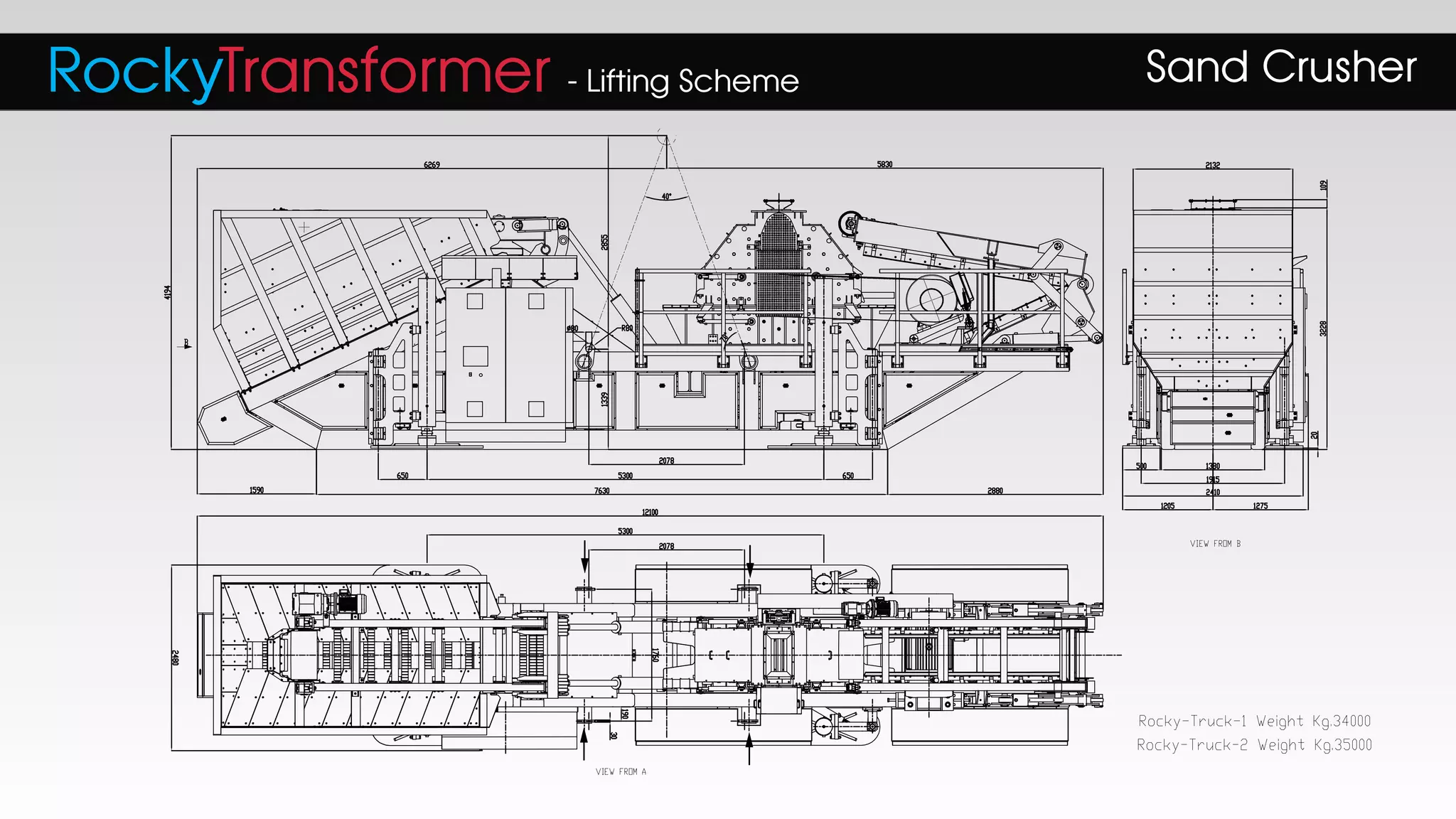 Rocky transformer technology | PDF