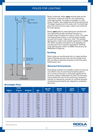 Rocla concrete pole_guide_2010 | PDF