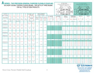 Rocom general catalog | PDF