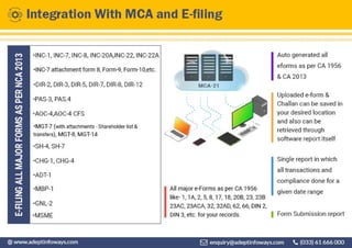 ROC Software - Features of a ROC Software | PPT