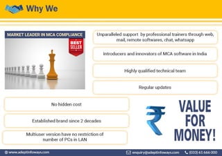 ROC Software - Features of a ROC Software | PPT