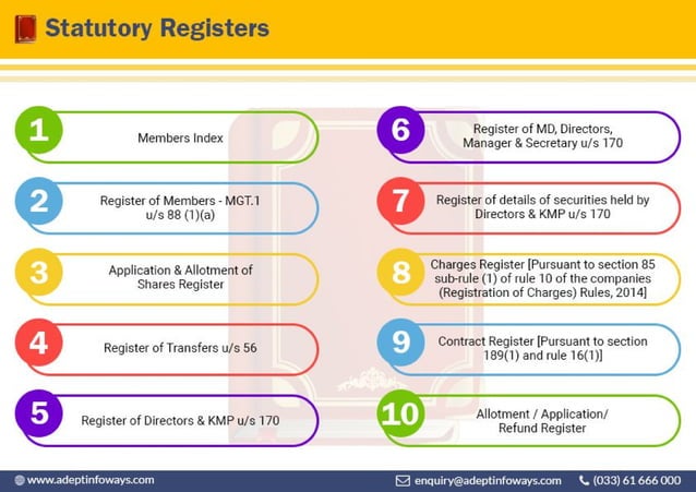ROC Software - Features of a ROC Software | PPT