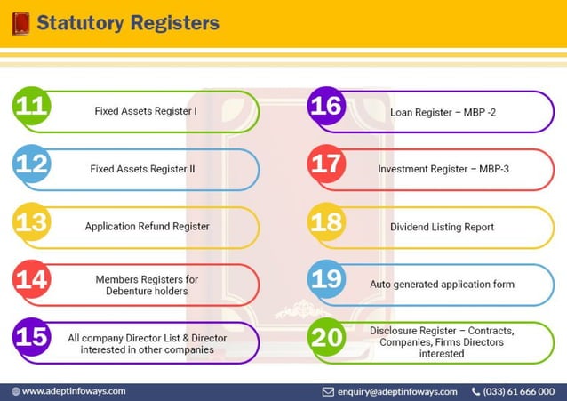 ROC Software - Features of a ROC Software | PPT