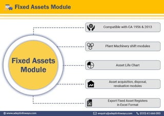 ROC Software - Features of a ROC Software | PPT