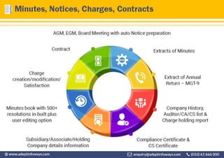 ROC Software - Features of a ROC Software | PPT