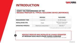 Rocsole profiler vs. nucleonic device | PDF
