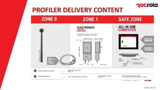 Rocsole profiler vs. nucleonic device | PDF