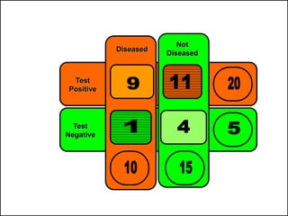 Roc worksheet | PPTX