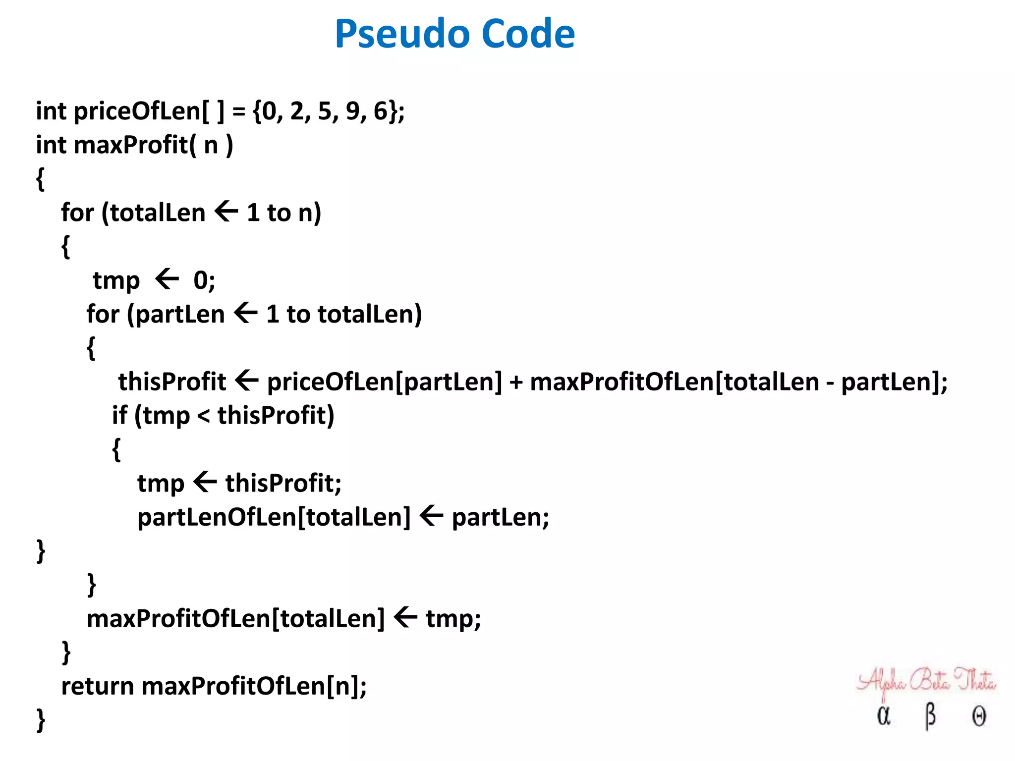 Rod Cutting Problem | PPT Rod Cutting Problem | PPT