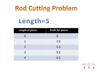 Rod Cutting Problem | PPTX