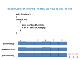 Rod Cutting Problem | PPTX