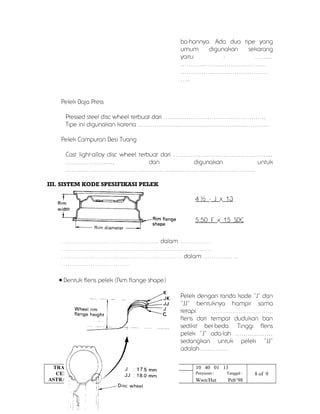 Roda & ban siswa | DOC