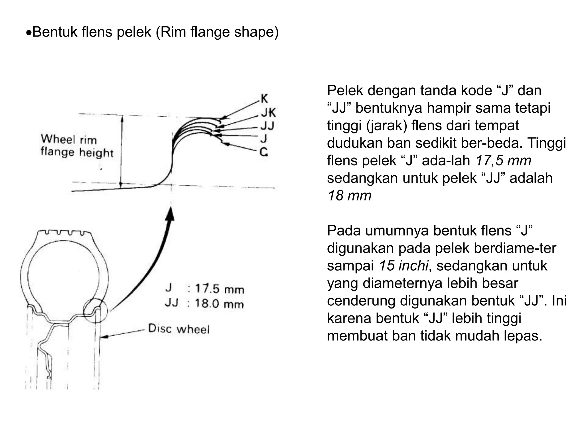 Roda dan Ban Mobil berjalan di atas ban yang terisi udara bertekanan | PPT
