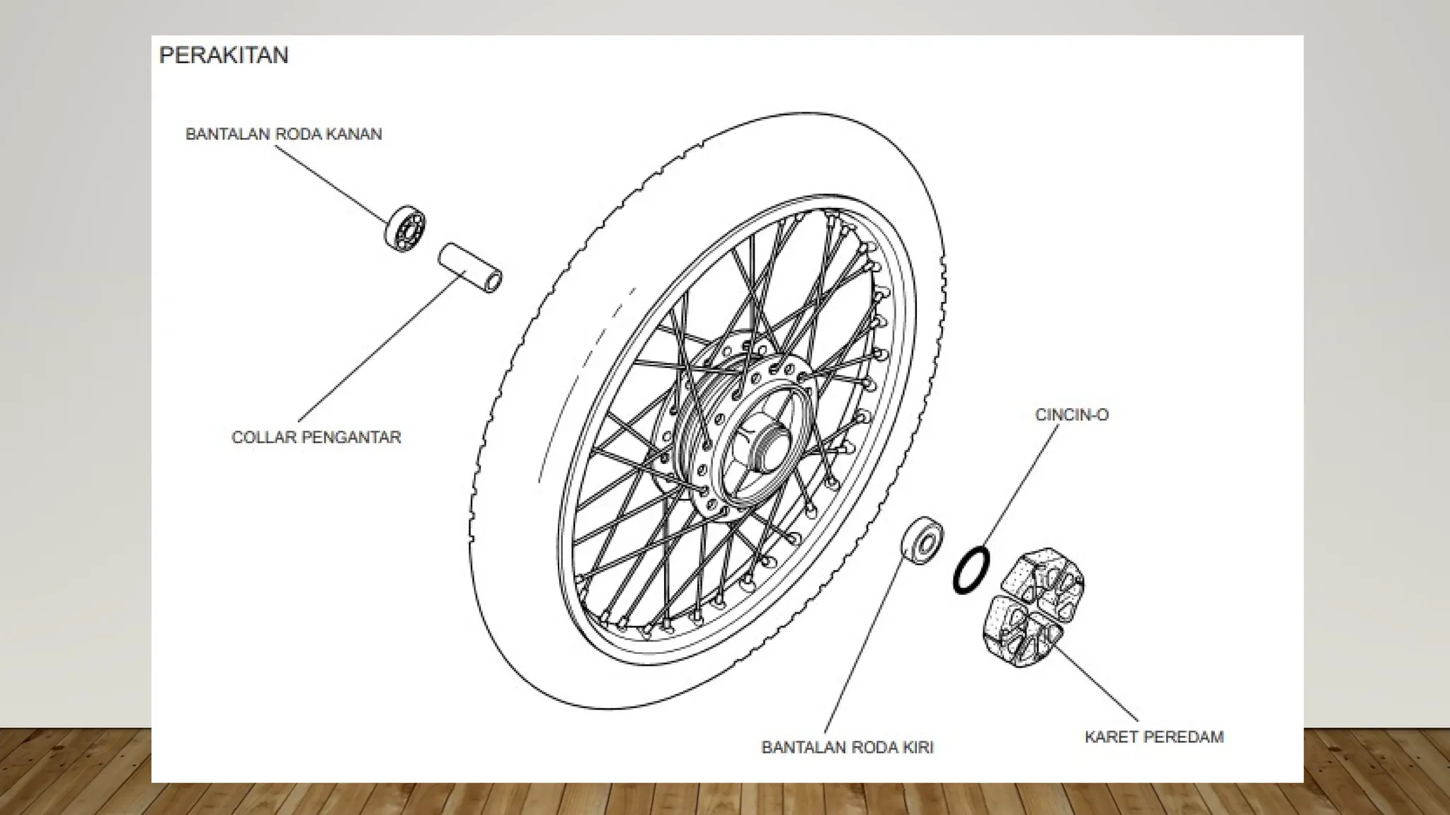 RODA DAN BAN pada sepeda motor roda 2.pptx