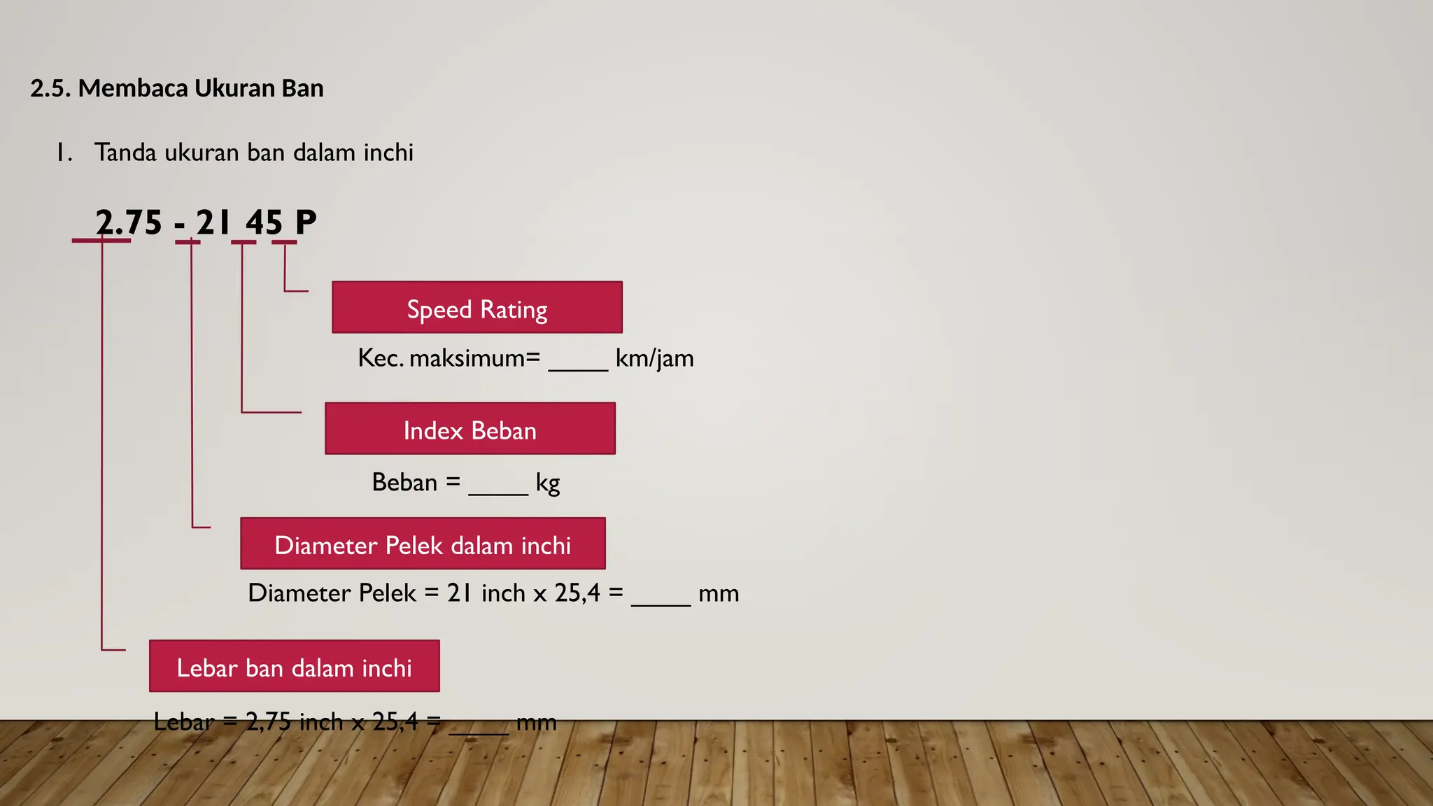 RODA DAN BAN pada sepeda motor roda 2.pptx