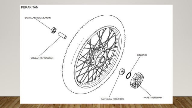 RODA DAN BAN pada sepeda motor roda 2.pptx