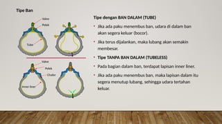 RODA DAN BAN pada sepeda motor roda 2.pptx