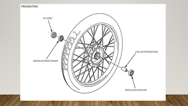 RODA DAN BAN pada sepeda motor roda 2.pptx