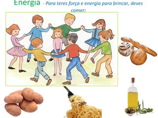 Roda dos alimentos | PPT