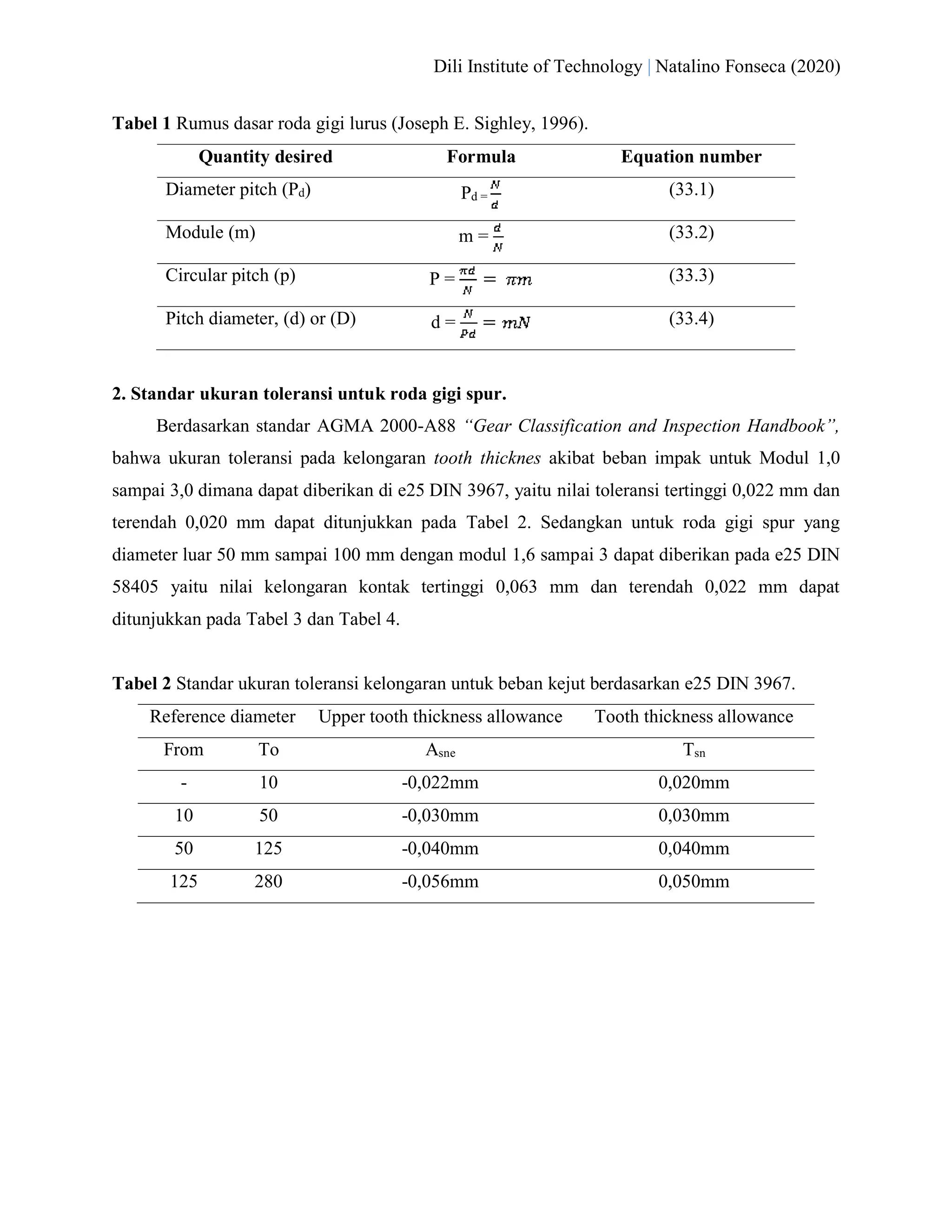 Roda gigi dan Proses Perancangan | PDF