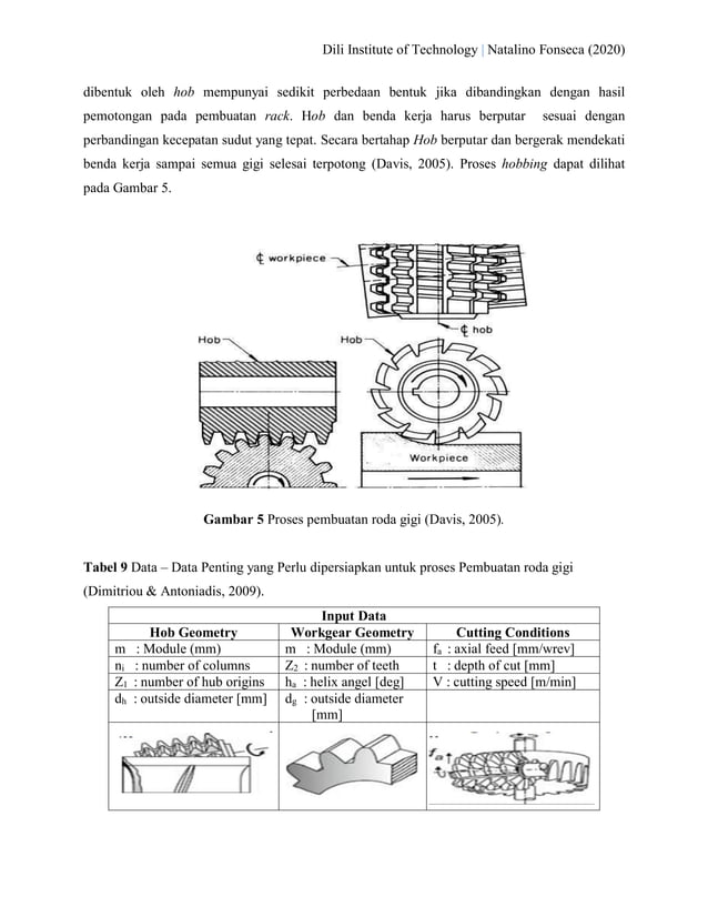 Roda gigi dan Proses Perancangan | PDF