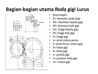 roda gigi rack dan pinion.pdf