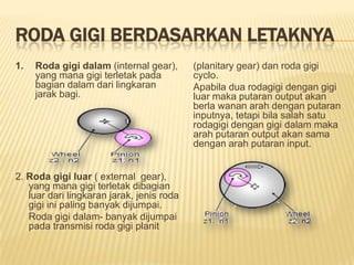 Roda gigi umum | PPTX