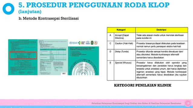 CARA PENAPISAN BERKB DENGANRODA KLOP.pptx