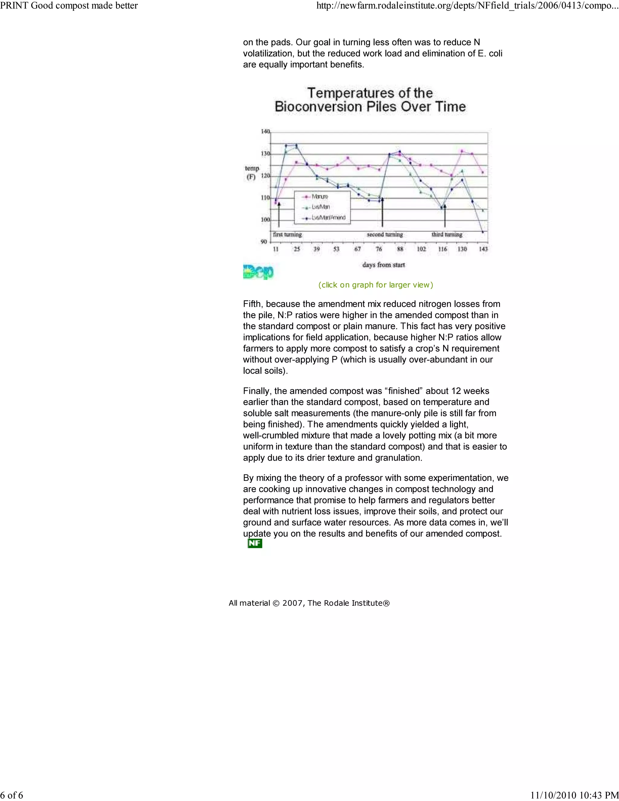 Rodale good compost made better | PDF