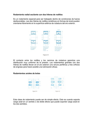 Rodamientos y ejes | PDF