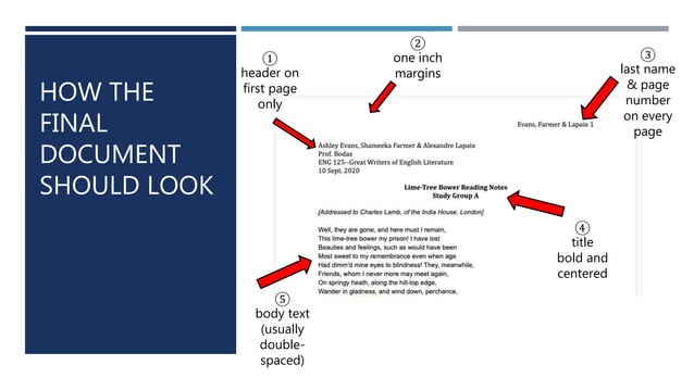 RODAS--How to Set Up a Google Doc in MLA Format | PPT