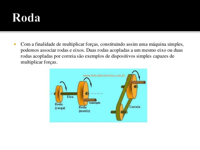 Rodas trabalho de ciência aplicadas, senai