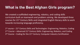 Best Afghan Girls: Empowering Girls with 21st Century Skills | PPTX