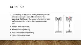 ROD BUCKLING.pptx