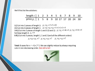 Rod cutting algorithm | PPTX