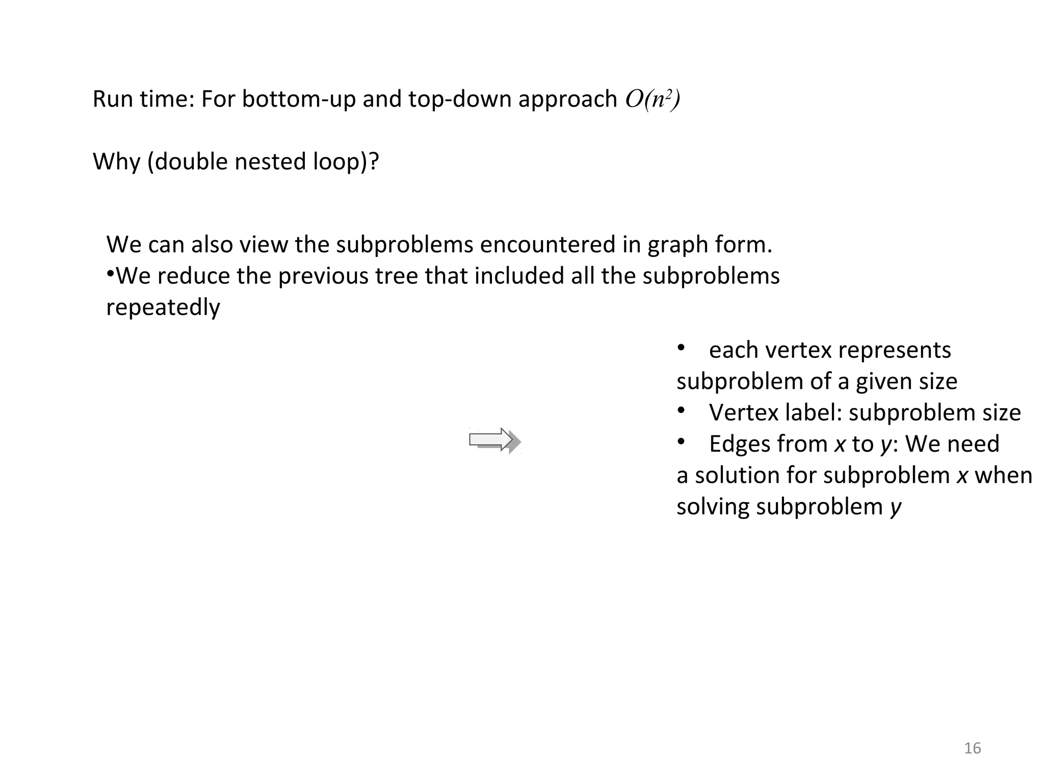 Dynamic Programming Rod Cutting Class Ppt 