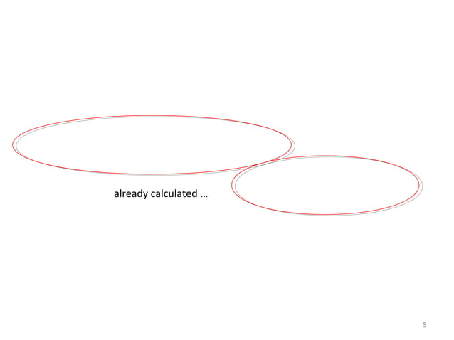 Dynamic Programming Rod Cutting Class Ppt