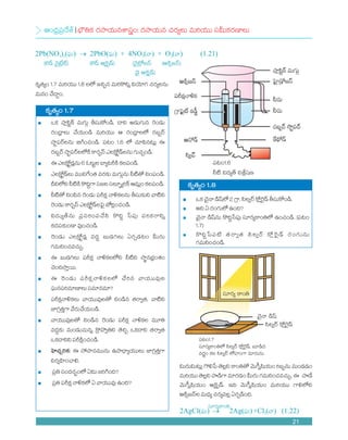 Class 10 Physics_Textbook NCERT Textbook | PDF
