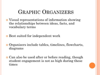 Reading Strategy FLIP chart | PPTX