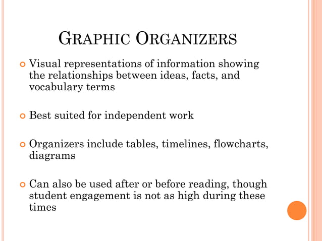 Reading Strategy FLIP chart | PPTX