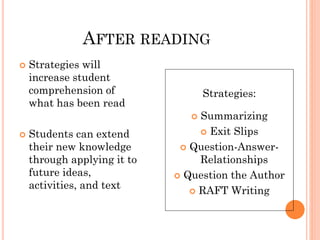 Reading Strategy FLIP chart | PPTX
