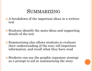 Reading Strategy FLIP chart | PPTX