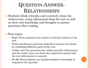 Reading Strategy FLIP chart | PPTX