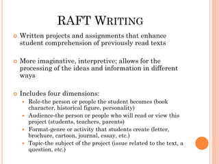 Reading Strategy FLIP chart | PPTX