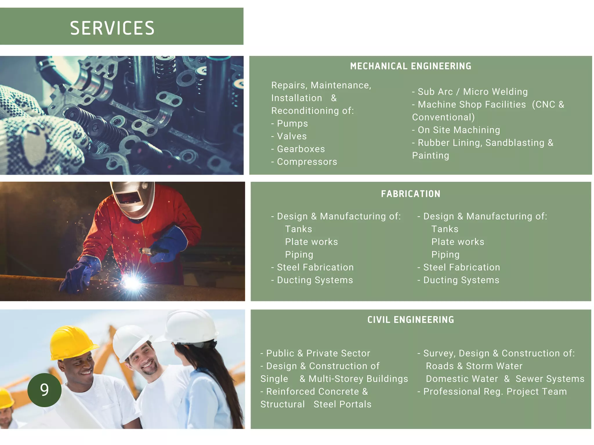 Rodecon-Engineering-business-Profile.pdf