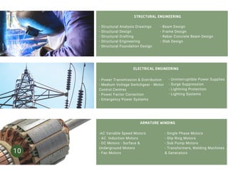 Rodecon-Engineering-business-Profile.pdf