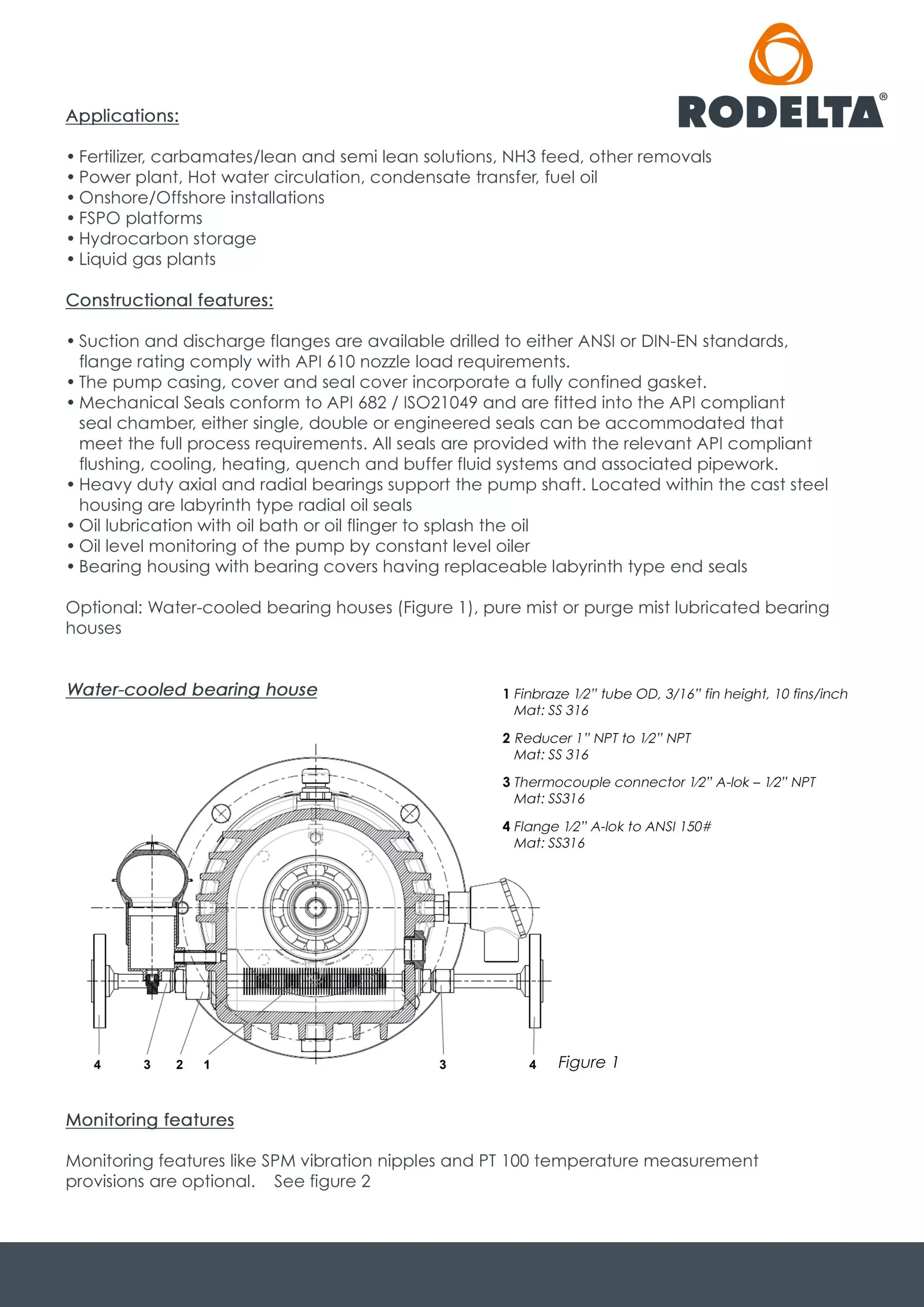 Rodelta HZC OH2 API pump brochure | PDF