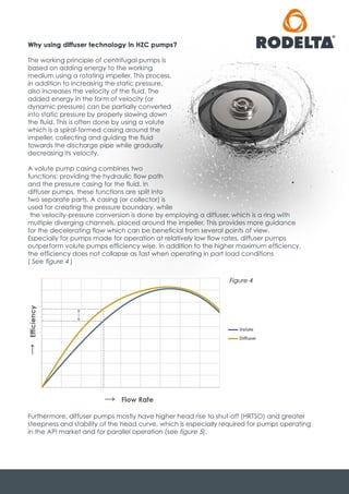 Rodelta HZC OH2 API pump brochure | PDF
