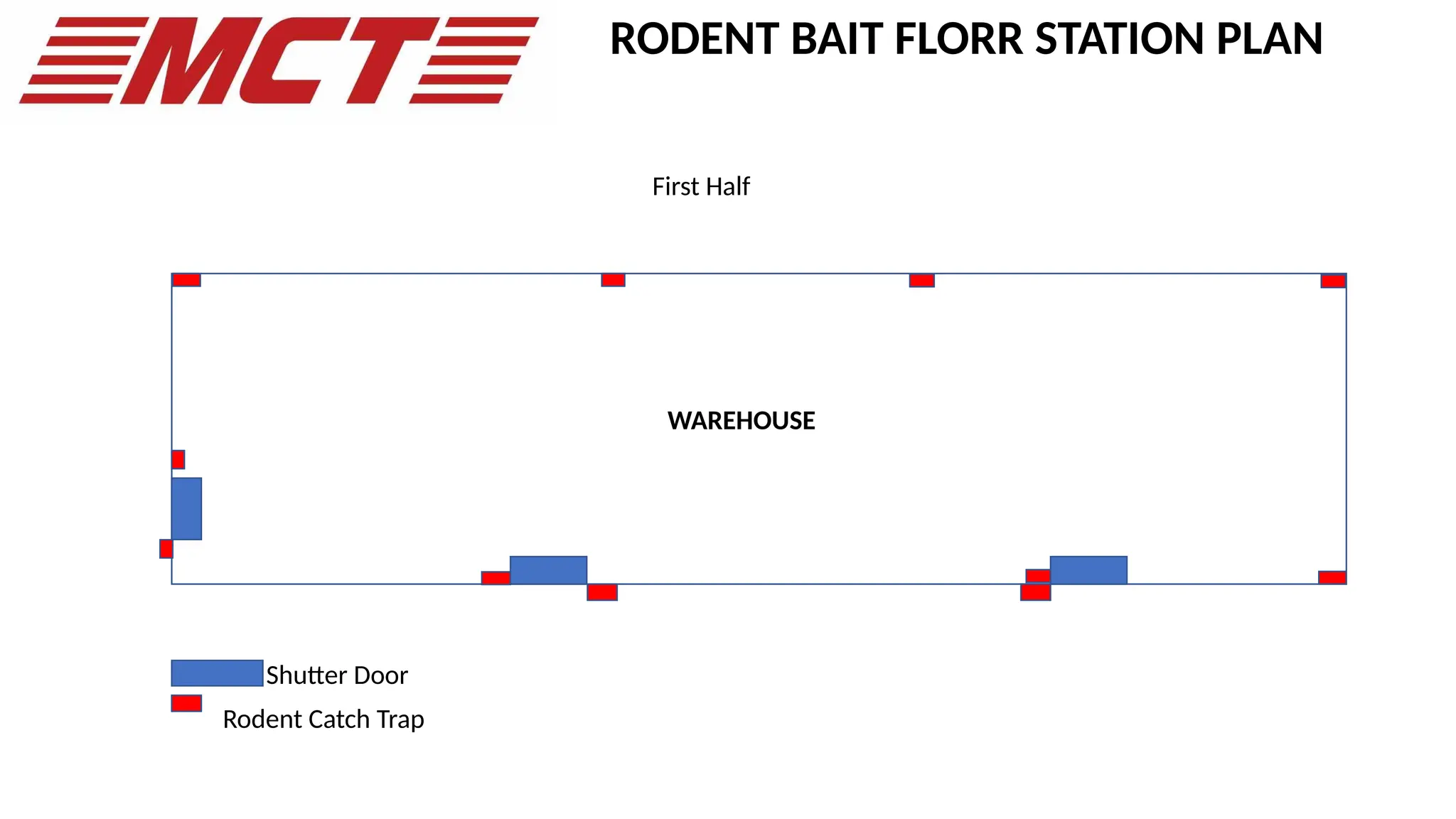 Rodent Bait Floor Station Plan warehouse | PPTX